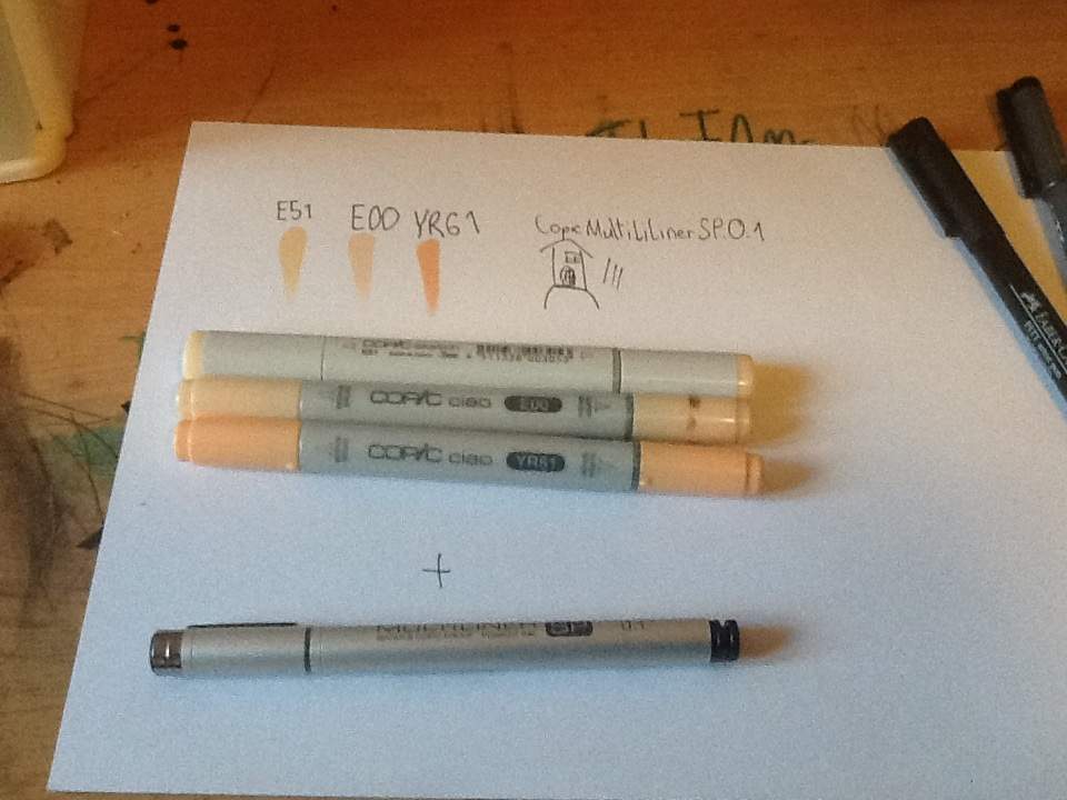 Copics - hautfarbe?! (Copic)