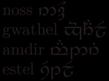 elbisch übersetzen (hoffnung,familie,schwester) (Tattoo, Herr der Ringe ...