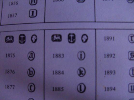 Was bedeuten diese Siblerstempel? (Silber, silberstempel, Symbole)