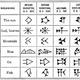 Yezidisches Symbol : Was bedeutet was? (Bilder, Religion, Erklärung)