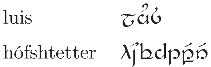 Name Auf Elbisch Generator