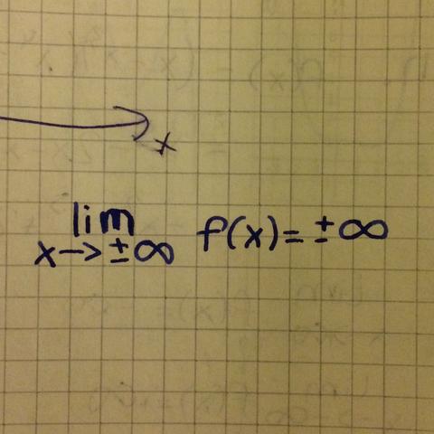 Mathematik unendlichkeitsverfahren (lim) aussprache (Graphen, Limes)