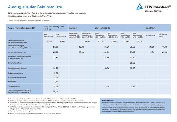 Kosten Hu Au Tüv
