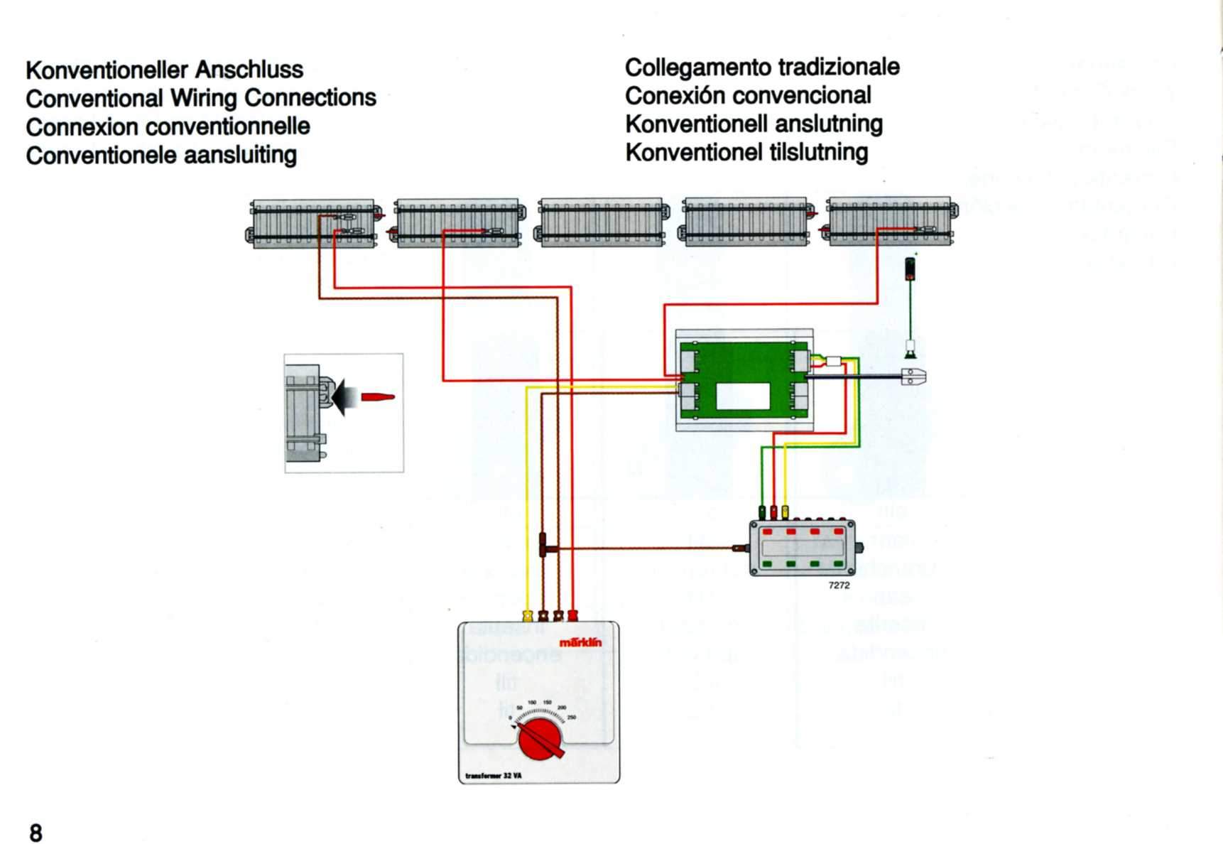 Wie schließe ich Märklin Signale und Weichen richtig an?