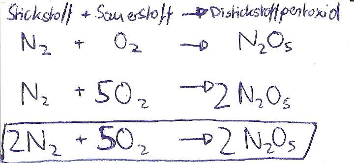 reaktionsgleichung:Stickstoff reagiert mit Sauerstoff zu ...