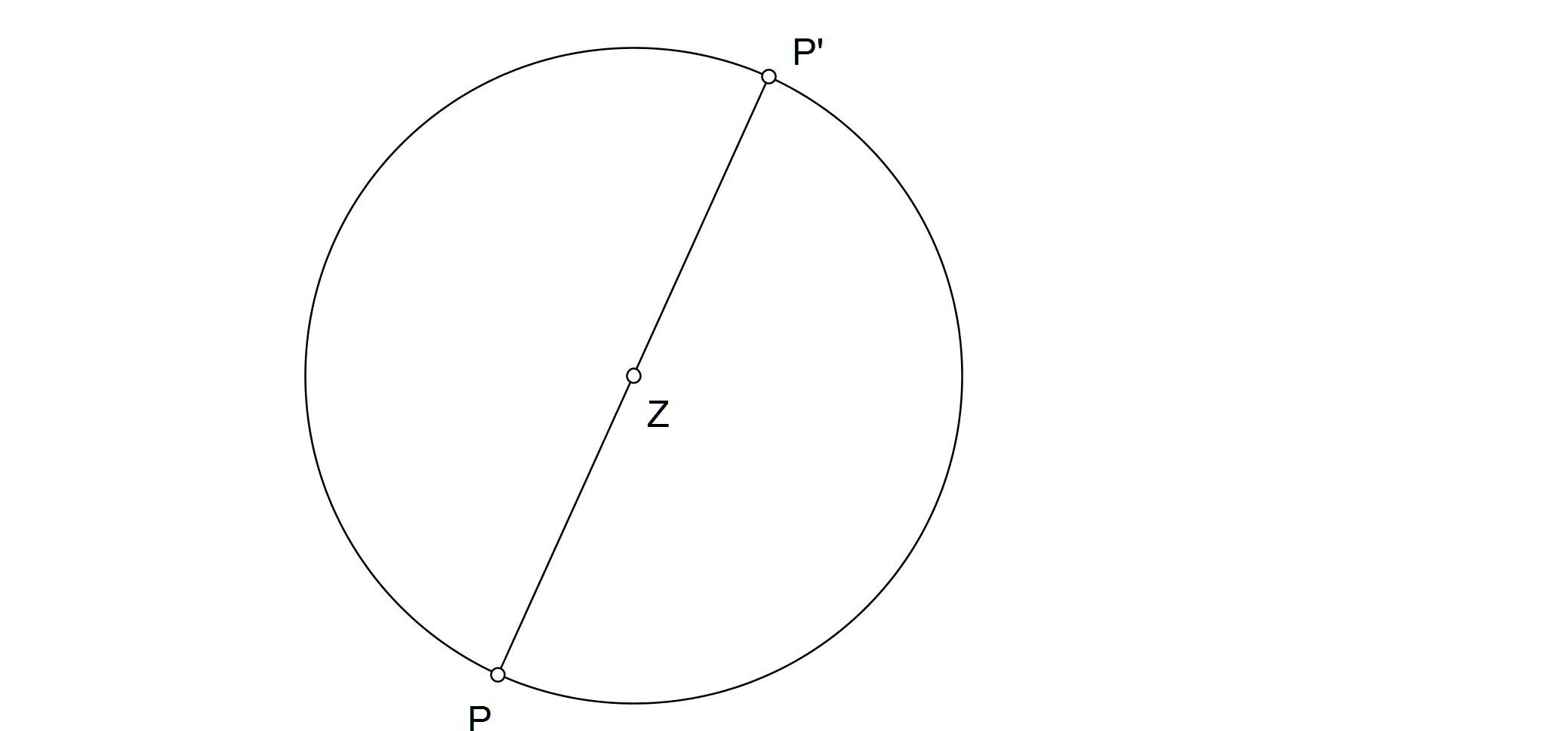 Warum ist eine 180 Grad Drehung das gleiche wie eine Punktspiegelung ...