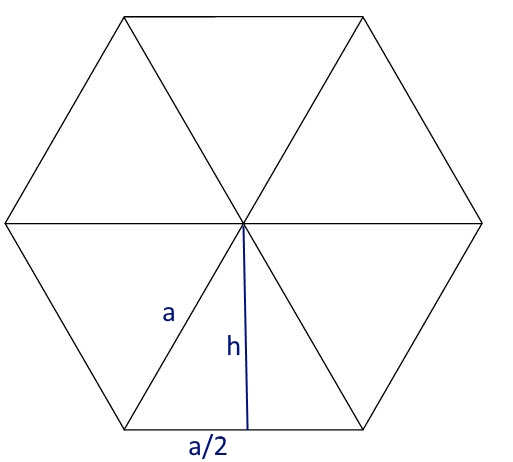 Sechseck berechnen...wie soll das gehen? (Arbeit, Mathe, Unterricht)