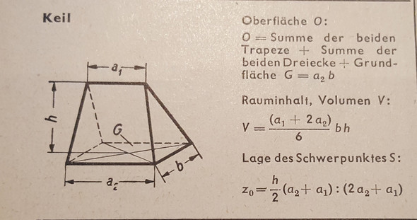 Volumenberechnung Keil?