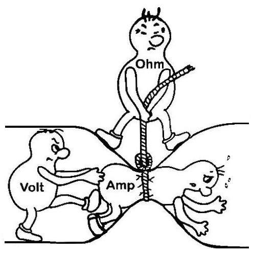 Strom Spannung Widerstand? (Technik, Physik, Wissen)