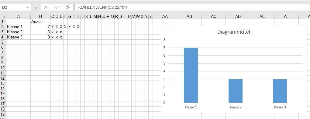 wie-kann-man-eine-selbstaufbauende-tabelle-in-excel-erstellen-und-eine-strichliste-microsoft