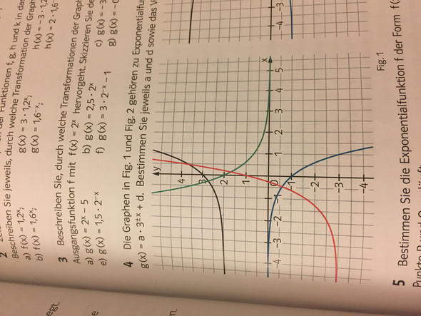 Exponentialfunktion aus Schaubild bestimmen? (Mathematik, Wachstum ...