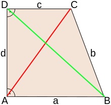 Trapez Formeln? (Mathe)