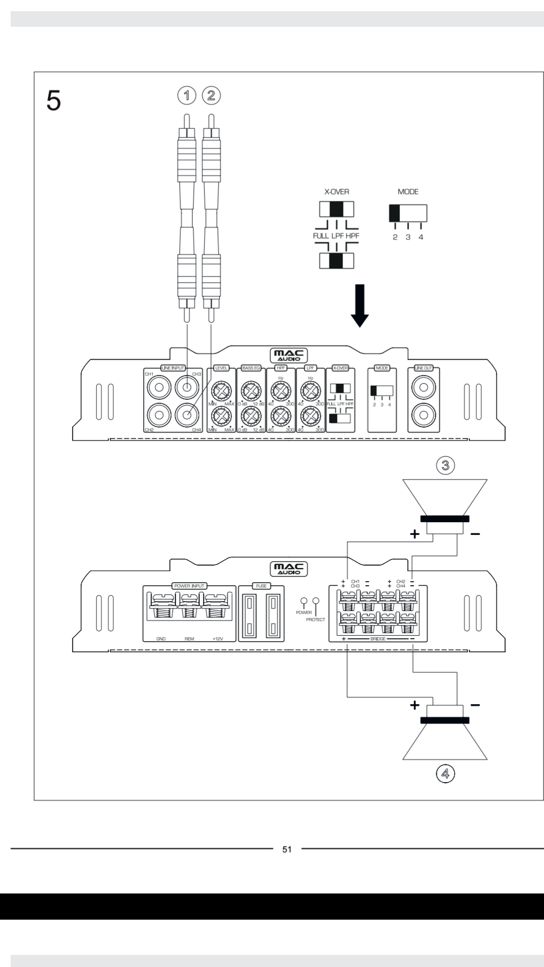 Ich habe einen Mac Audio MPE 4.0 Verstärker. Dieser gibt als SW ...