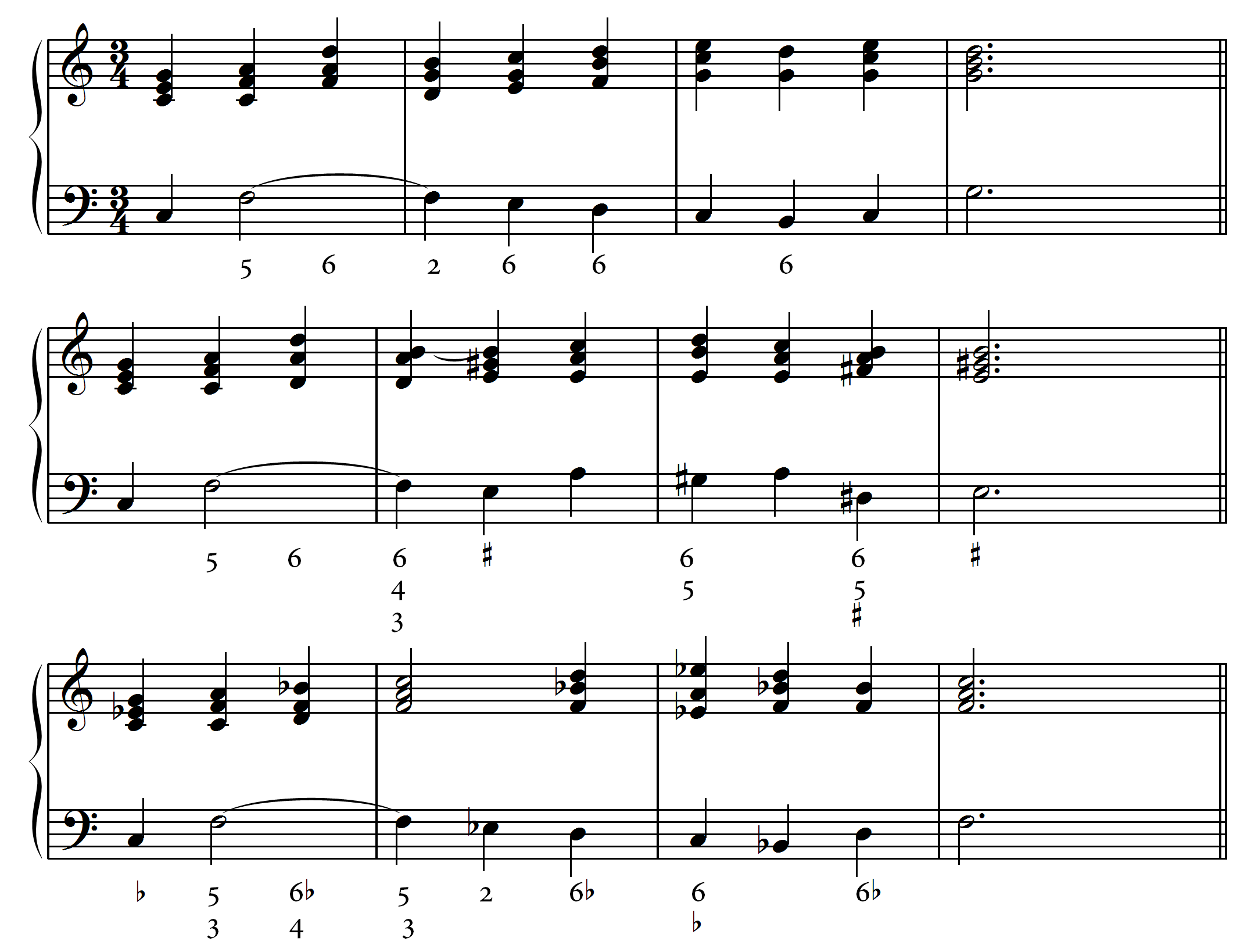 Generalbass gegeben, ohne Bezifferung, wo finde ich die Regeln nach ...