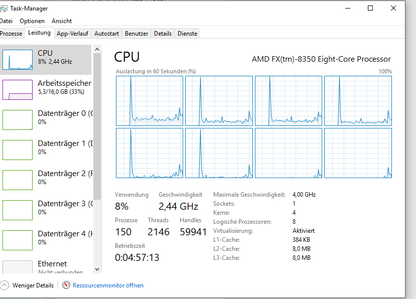 Alle Kerne "aktivieren" bei AMD FX 8350? (Computer, Prozessor)