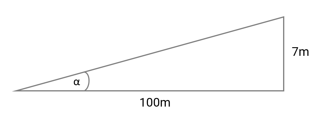 Hilfe in Mathe Steigung.!? (Schule, Mathematik)