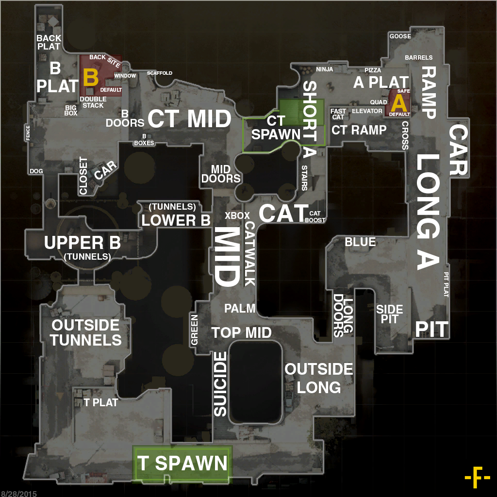 wo ist bei csgo Dust2 long und wo ist short? (CS:GO)