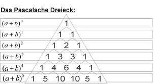 Pascalsche Dreieck? (Mathe, GFS)