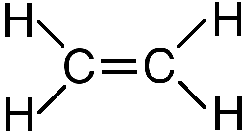 Wie unterscheiden sich Alkane, Alkene und Alkine voneinander? (Chemie ...