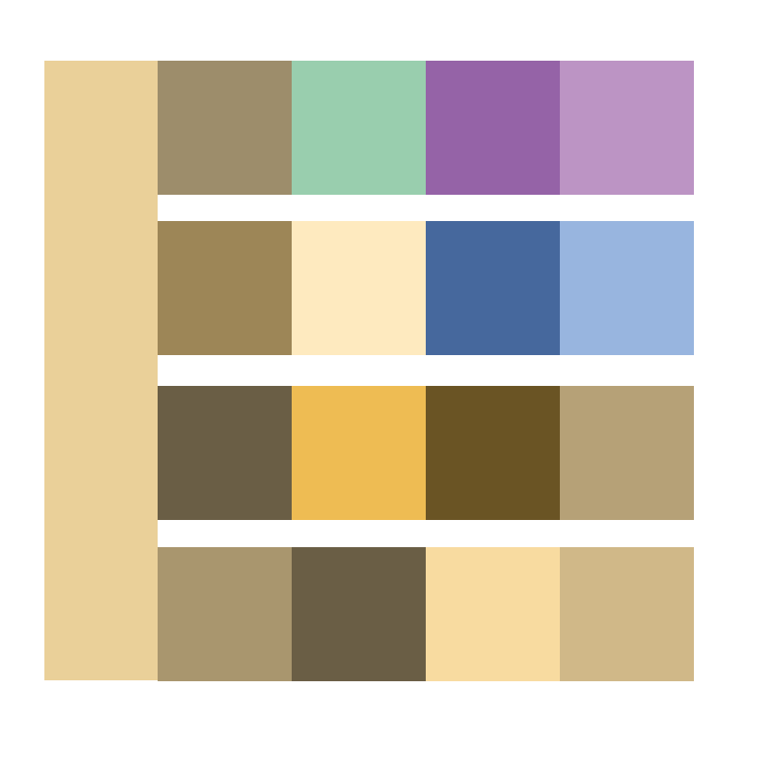 Welche Farbe zu einer Sandfarbenen Küche? (Wand, streichen)