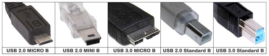 USB Typ A - Deutung der Farben / Unterschiede? (Computer, Technik ...