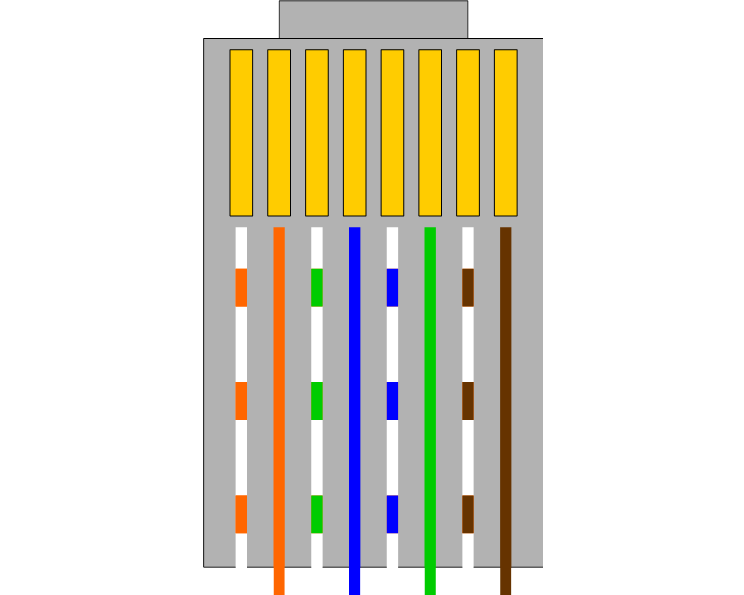 Welches Kabel an Laptop anschließen (Versatel Router)? (Computer ...