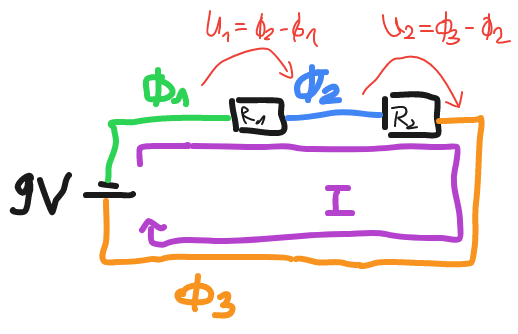 Potential und Potentialdifferenz? (Schule, Physik, Stromkreis)