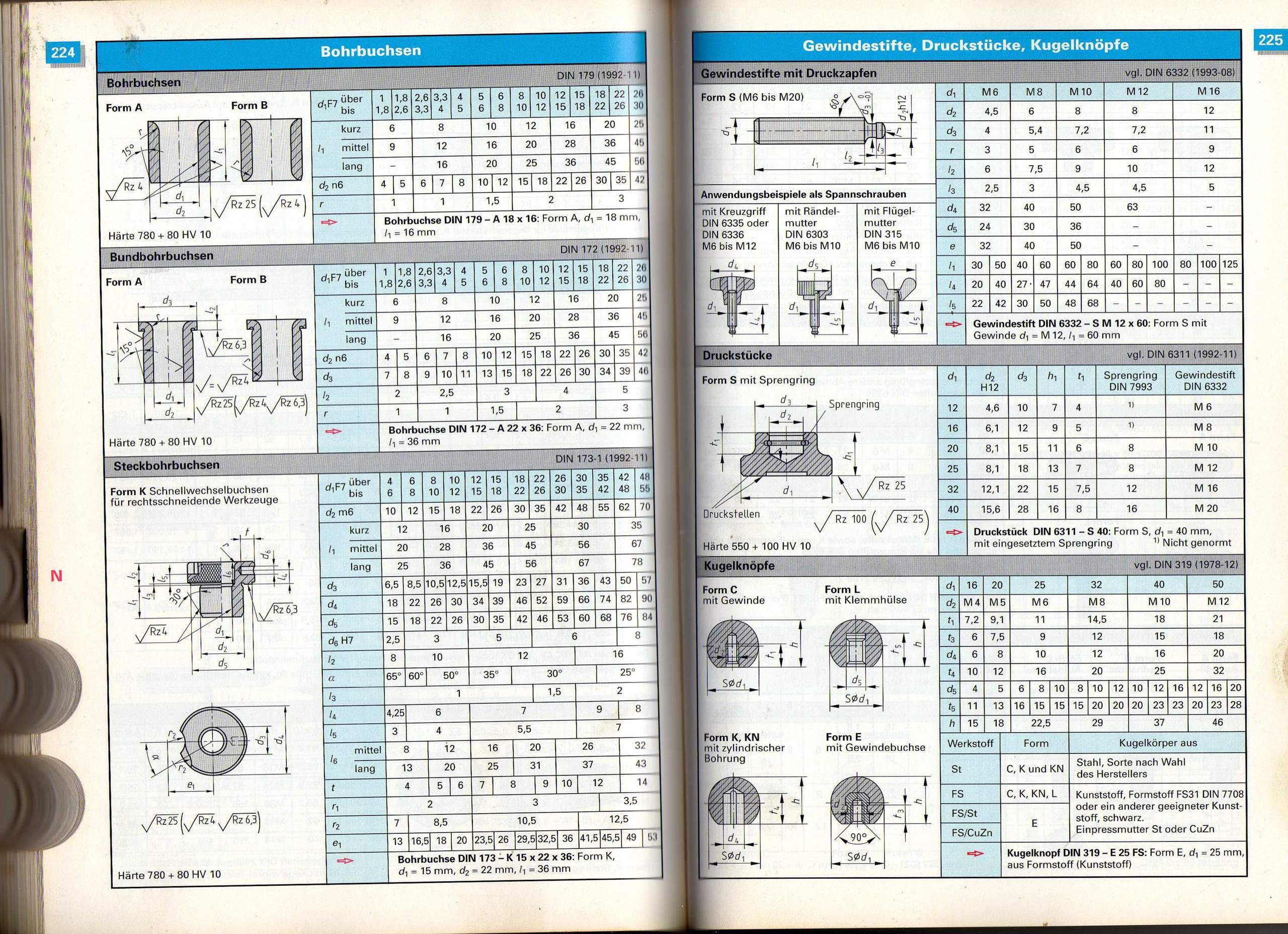 Geeignete Schraube? (Technik, Metall)