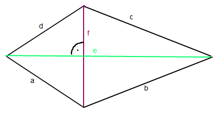 Drachenviereck konstruieren hilfe? (Schule, Mathematik, Drachen)