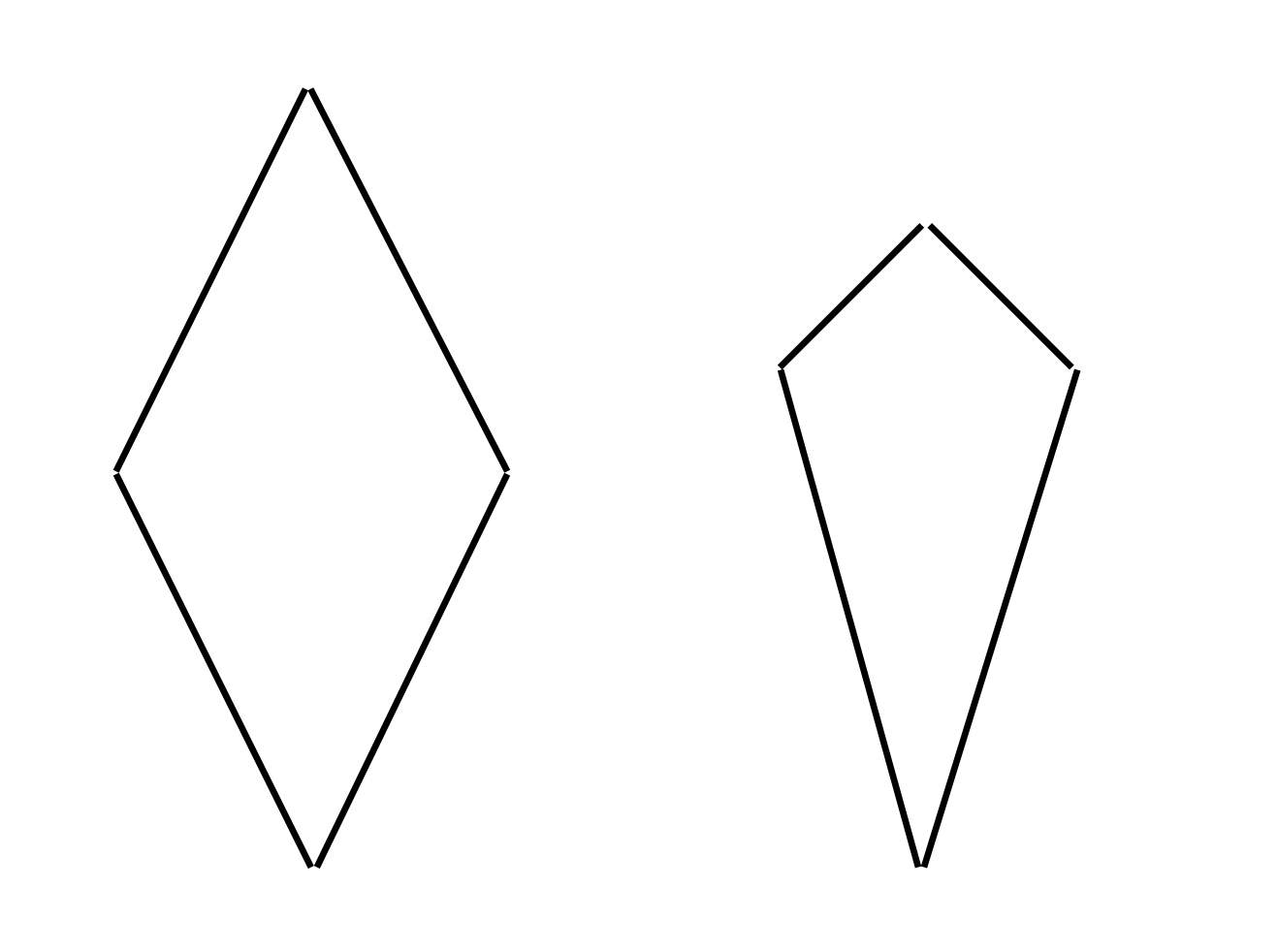 Was ist der Unterschied zwischen einer Raute (Rhombus) und einem ...