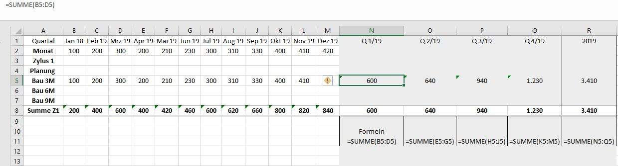 Excel Spalten Gruppieren Und Addieren Computer Microsoft Excel Tabellenkalkulation