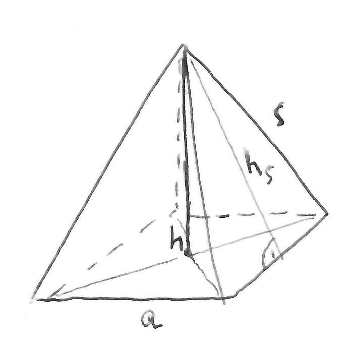 Pythagoras, Pyramide, hs und s? (Schule, Mathematik)