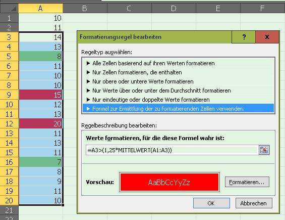 Excel Formel Um Abweichung Zu Einem Mittelwert Festzustellen Computer Microsoft Excel