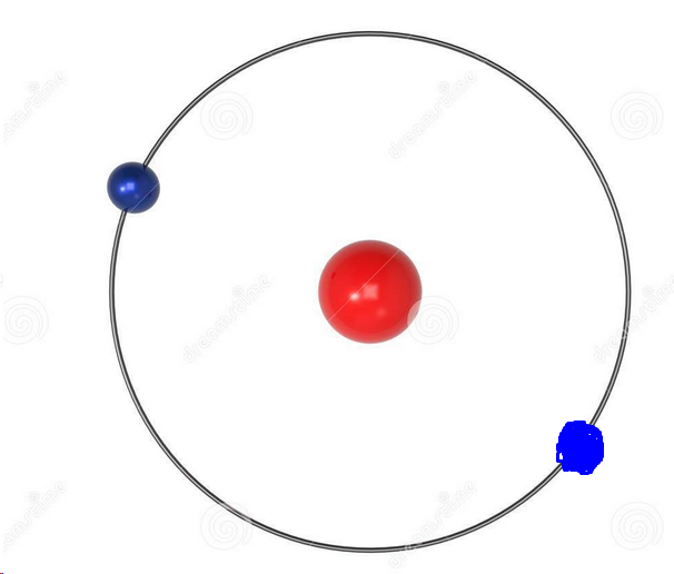 Was wird aus Wasserstoff wenn ein Elektron dazu kommt? (Chemie ...