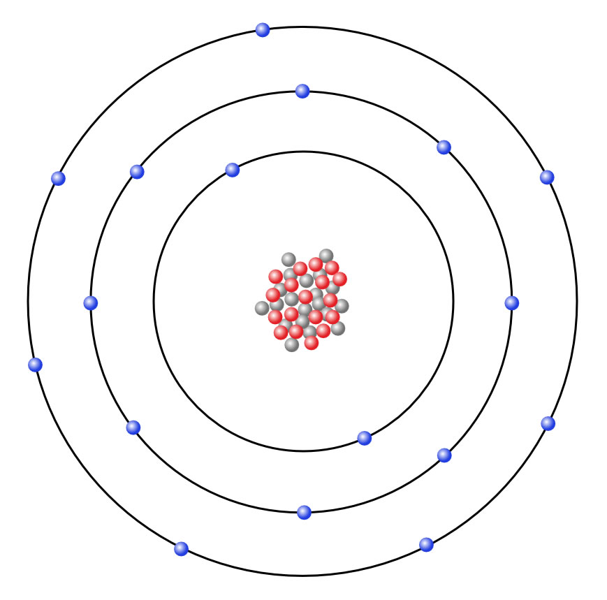 Kann mir jemand die Ionenbildung erklären (evtl mit Beispiel)? (Schule ...
