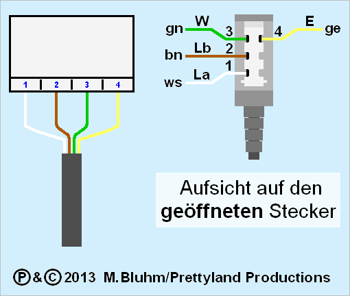 Belegung Tae F Stecker