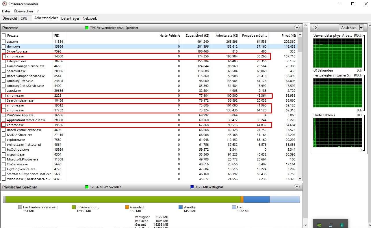 80% Ram verbrauch im Idle - Windows 10? (Computer, Technik, PC)