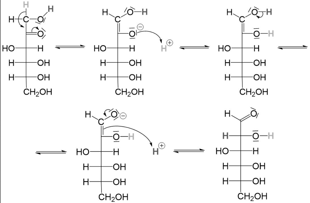 Keto-Enol-Tautomerie bei Fructose? (Chemie)