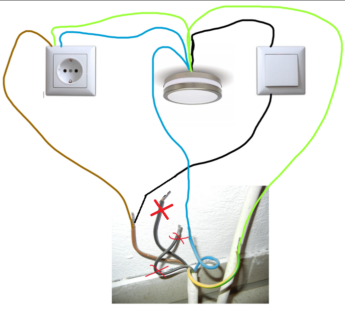 Zwei Phasen und ein Neutralleiter? (Strom, Elektrotechnik, Lampe)