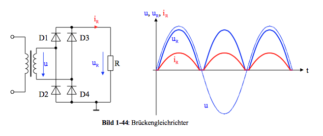 Was ist eine Diode (kurz erklären) , im Stromkreislauf geht Strom doch ...