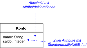 Was bedeuten diese Datenbank-Begriffe: Objekt, Entity, Attribut, Tupel ...