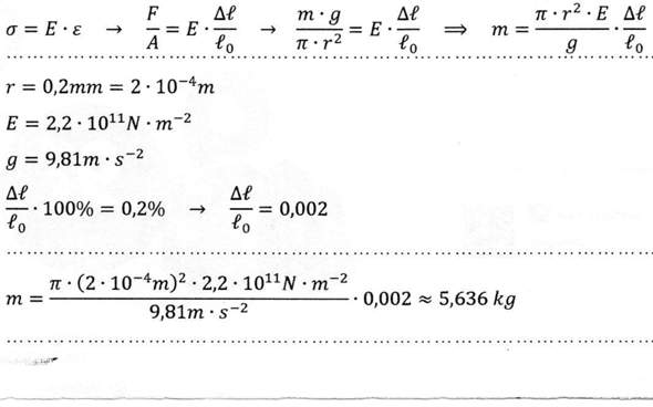 Physikaufgabe mit E-Modul? (Physik, physikalisch) Physikaufgabe mit E-Modul? (Physik, physikalisch)