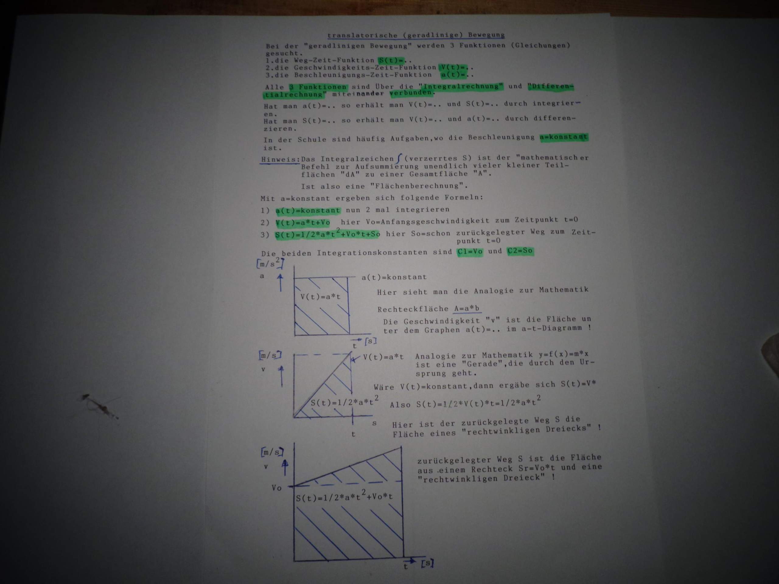 Physik formelzeichen bedeutung? (Schule, Mathematik)