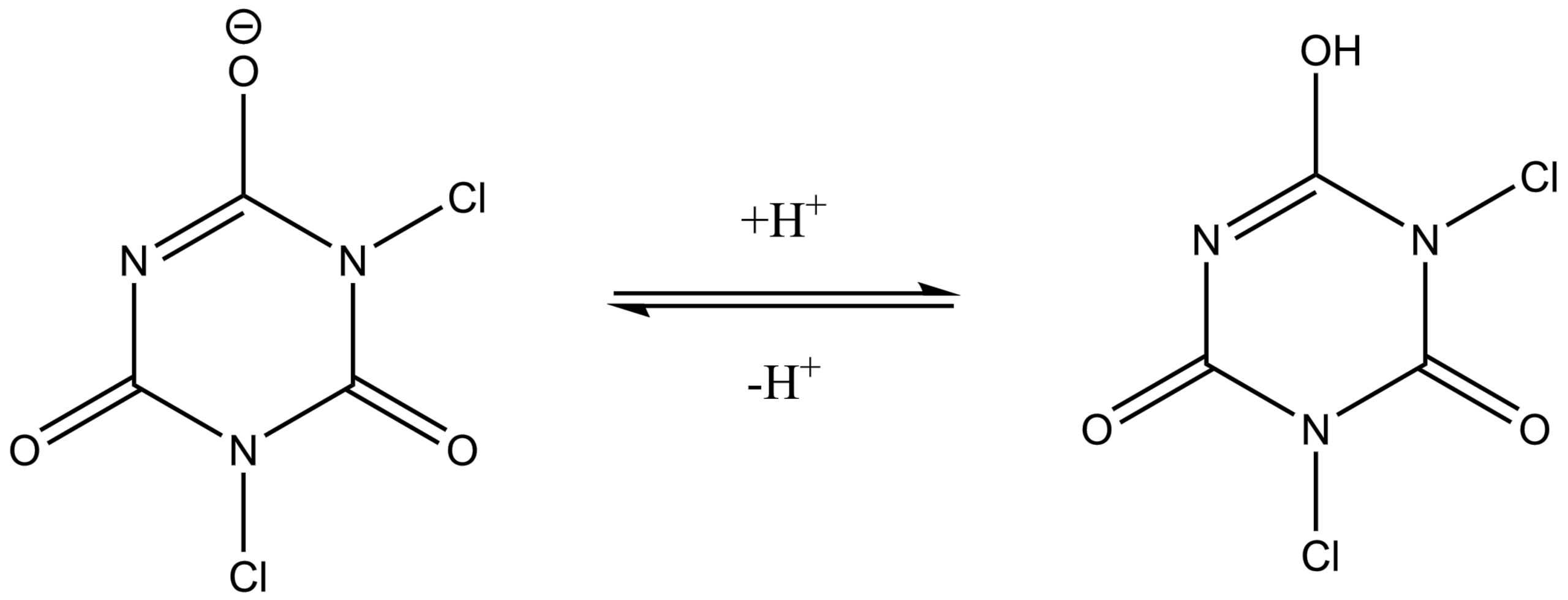 ?Chemie, Natriumdichlorisocyanurat+HCL? (Naturwissenschaft)
