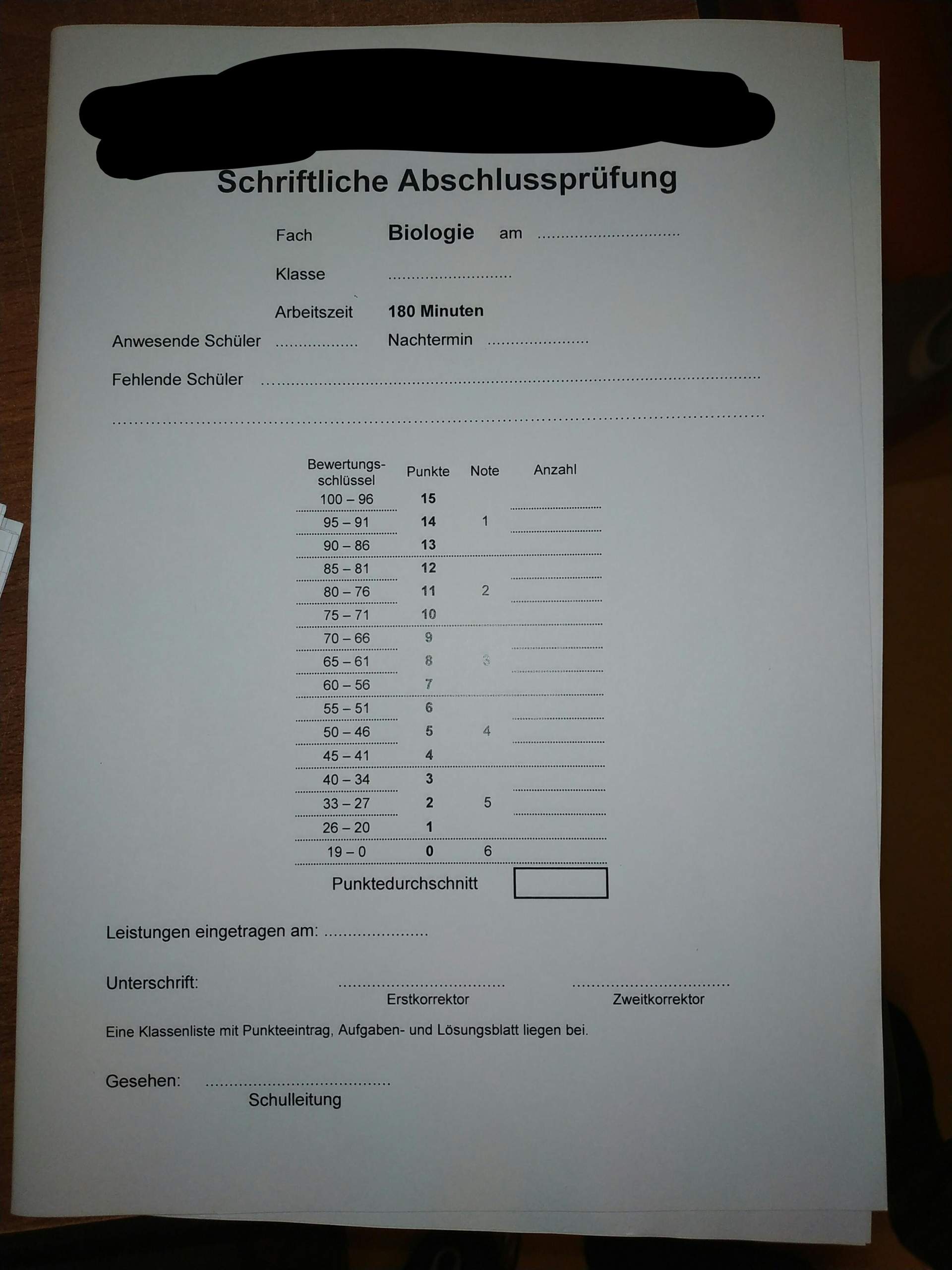 Oberstufe Punkte System vs normales Notensystem? (Schule, Noten, Gymnasium)