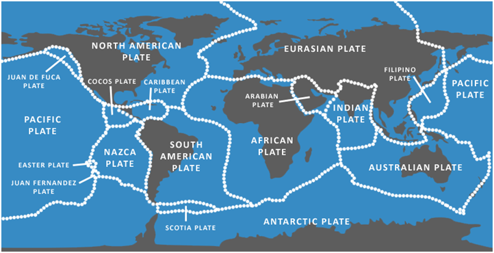 Gehört ozeanische Kruste auch zur Kontinentalplatten? (Geografie ...