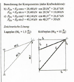 Wie geht das in Statik? (Schule, Mathematik, Mechanik)