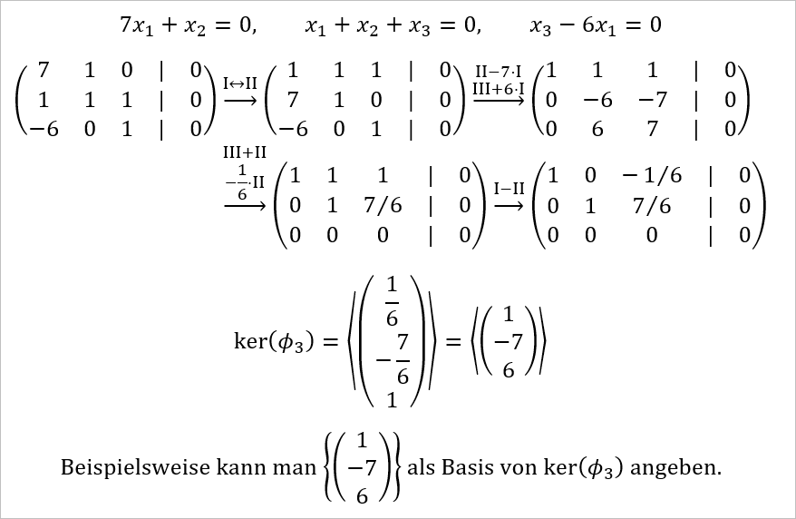 Basis des Kerns: Jedes mal die leere Menge? (Computer, Mathematik ...