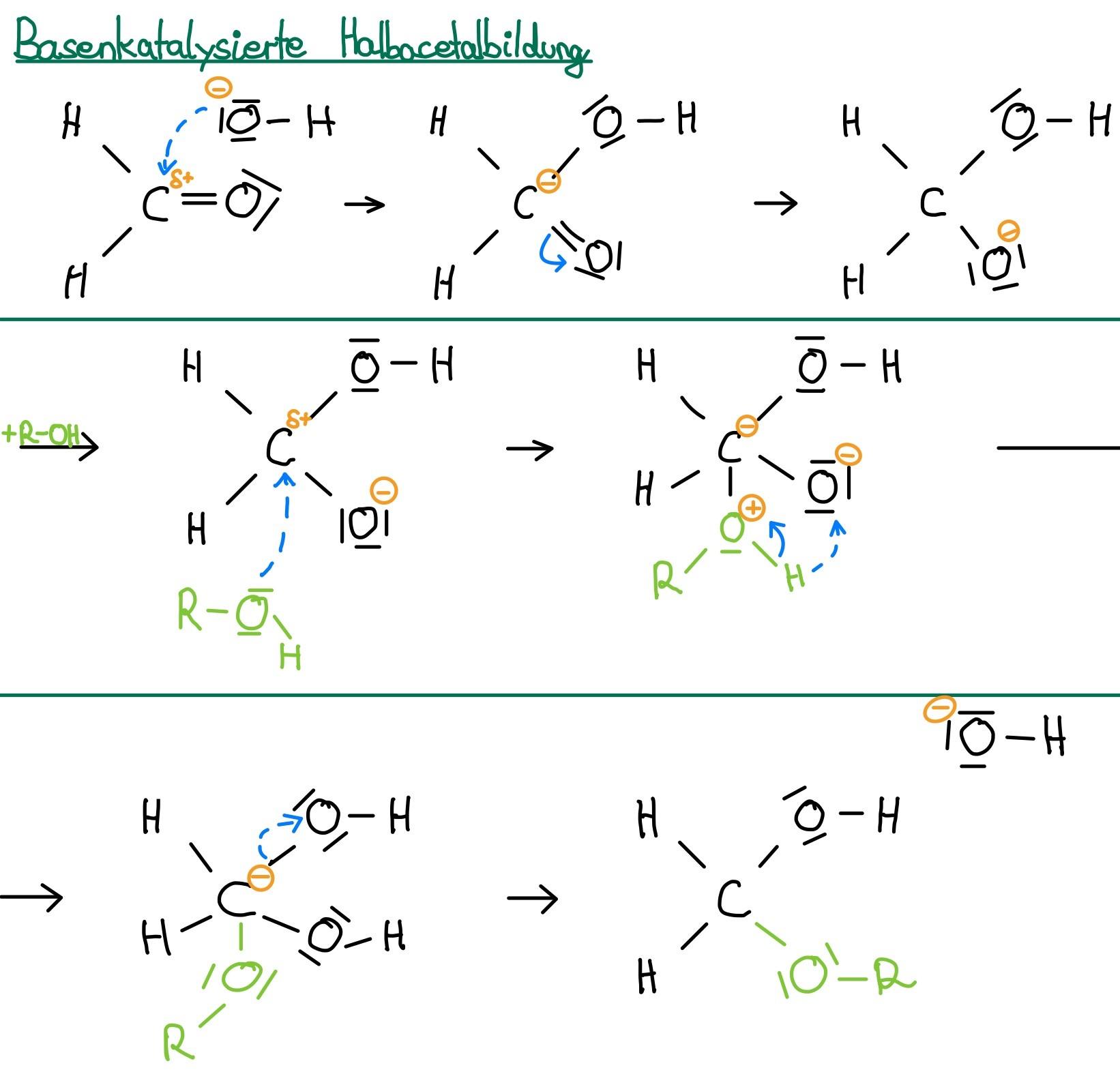 Basenkatalysierte Halbacetalbildung? (Schule, Chemie, Lehrer)
