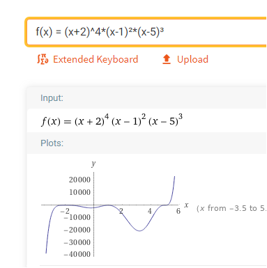 Doppelte Nullstellen? (Schule, Mathematik)